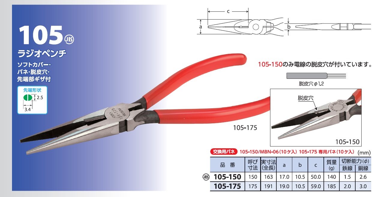 Ichiban Precision Sdn Bhd - muromoto - Muromoto Side Cutting Pliers, Side cutting Pliers with ...